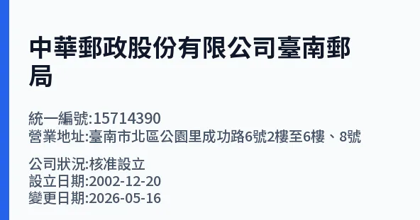 中華郵政股份有限公司臺南郵局的照片-統編 15714390(臺南市) 公司登記資料與營業項目詳細圖表