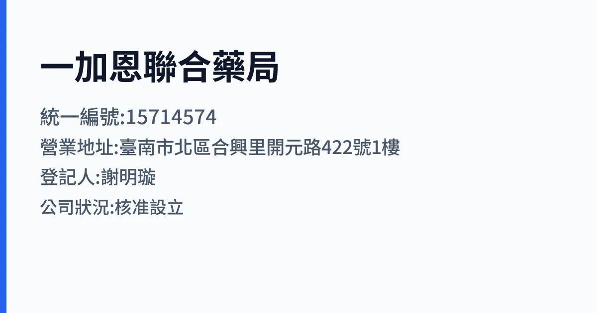 一加恩聯合藥局 - 統編 15714574(臺南市) 公司登記資料與營業項目詳細圖表