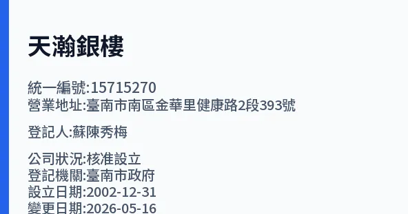 天瀚銀樓的照片-統編 15715270(臺南市) 公司登記資料與營業項目詳細圖表