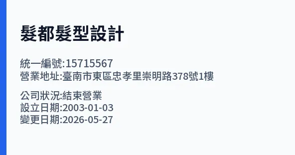 髮都髮型設計的照片-統編 15715567(臺南市) 公司登記資料與營業項目詳細圖表