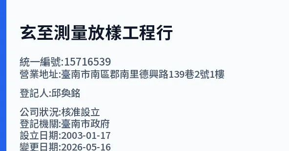 玄至測量放樣工程行的照片-統編 15716539(臺南市) 公司登記資料與營業項目詳細圖表