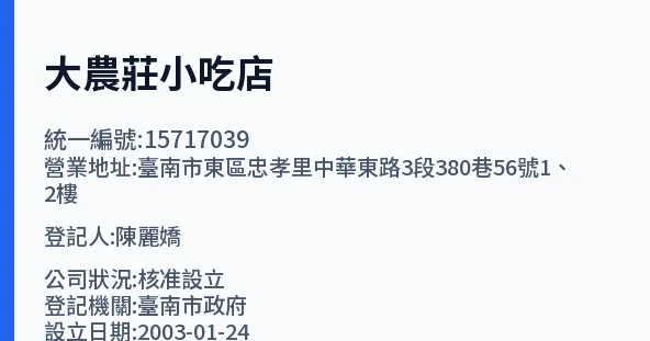 大農莊小吃店的照片-統編 15717039(臺南市) 公司登記資料與營業項目詳細圖表