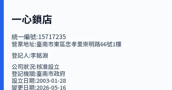 一心鎖店的照片-統編 15717235(臺南市) 公司登記資料與營業項目詳細圖表