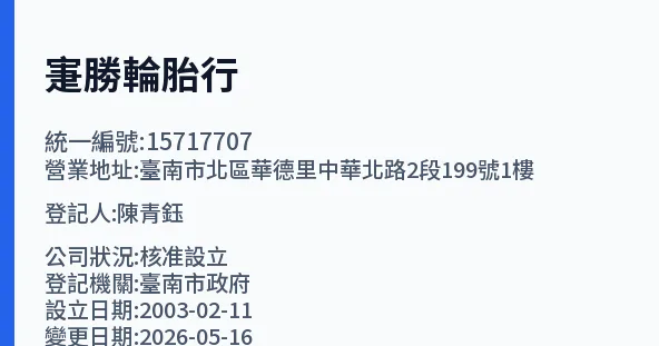 寁勝輪胎行的照片-統編 15717707(臺南市) 公司登記資料與營業項目詳細圖表