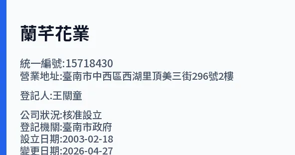 蘭芊花業的照片-統編 15718430(臺南市) 公司登記資料與營業項目詳細圖表