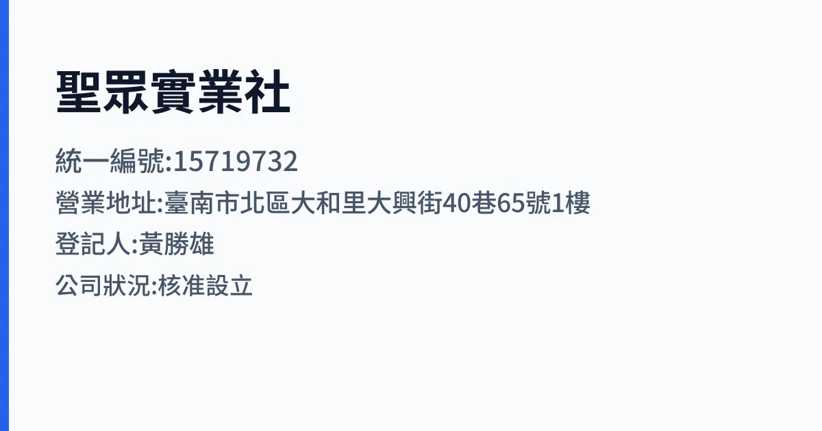 聖眾實業社 - 統編 15719732(臺南市) 公司登記資料與營業項目詳細圖表