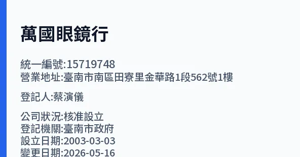 萬國眼鏡行的照片-統編 15719748(臺南市) 公司登記資料與營業項目詳細圖表