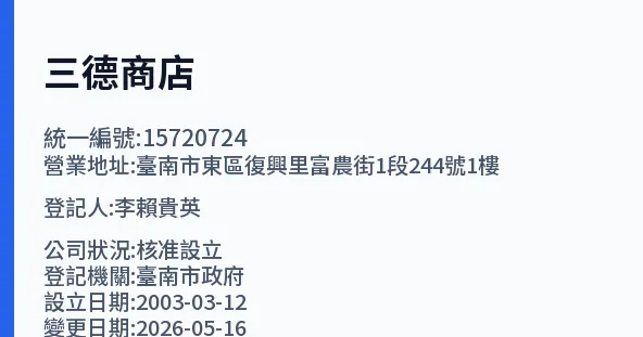 三德商店的照片-統編 15720724(臺南市) 公司登記資料與營業項目詳細圖表