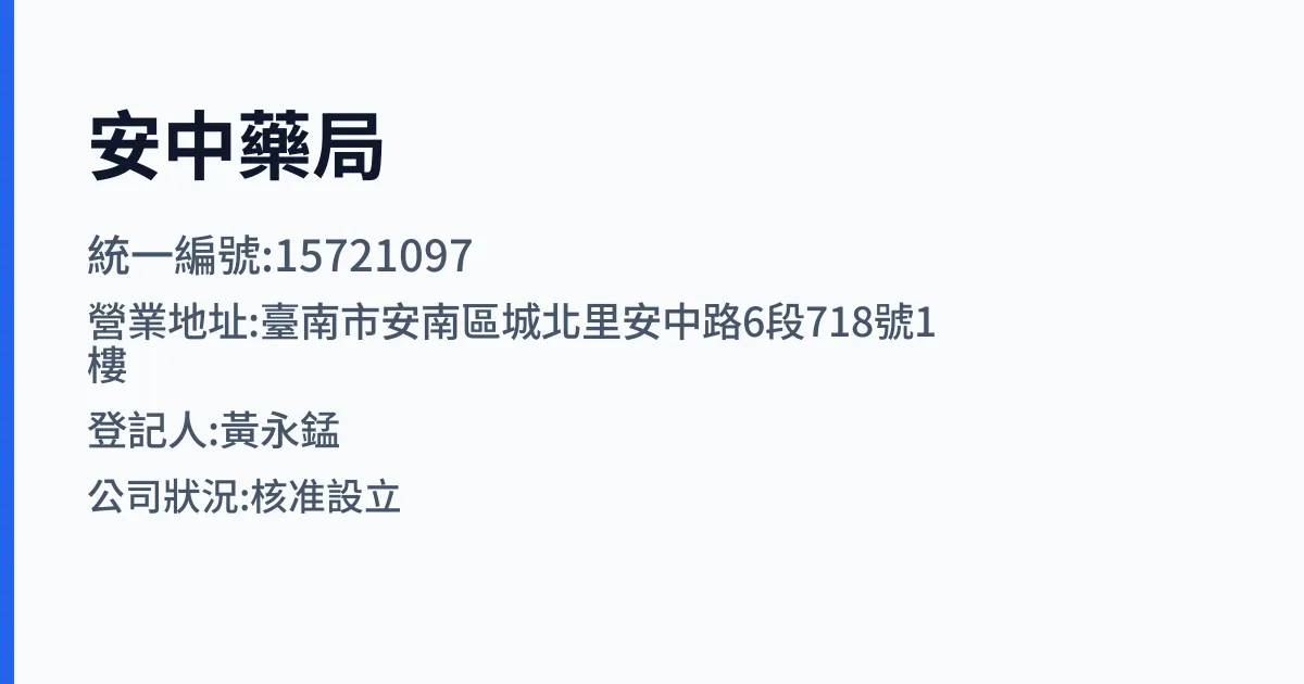安中藥局 - 統編 15721097(臺南市) 公司登記資料與營業項目詳細圖表