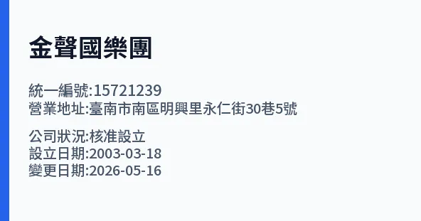 金聲國樂團的照片-統編 15721239(臺南市) 公司登記資料與營業項目詳細圖表