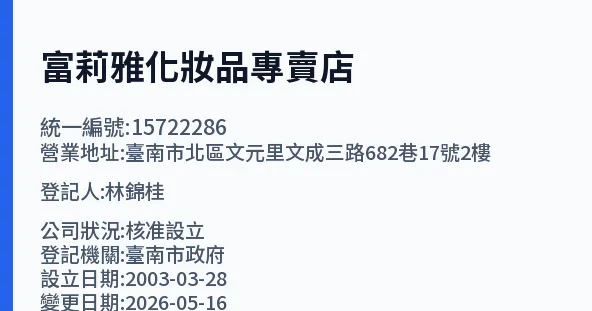 富莉雅化妝品專賣店的照片-統編 15722286(臺南市) 公司登記資料與營業項目詳細圖表