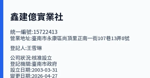 鑫建億實業社的照片-統編 15722413(臺南市) 公司登記資料與營業項目詳細圖表