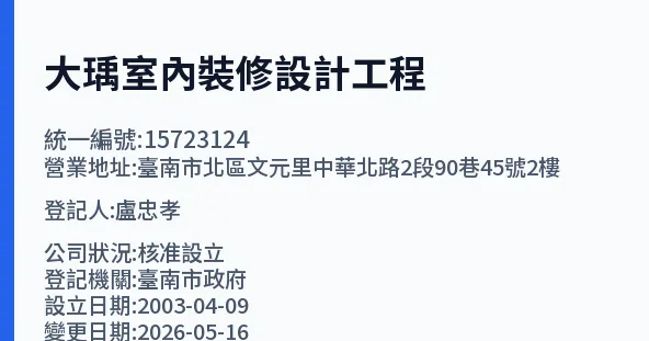 大瑀室內裝修設計工程的照片-統編 15723124(臺南市) 公司登記資料與營業項目詳細圖表