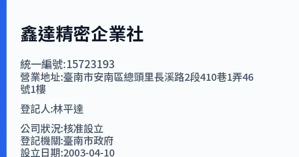 鑫達精密企業社的照片-統編 15723193(臺南市) 公司登記資料與營業項目詳細圖表