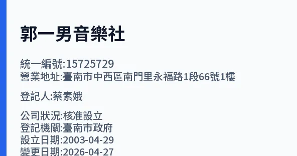 郭一男音樂社的照片-統編 15725729(臺南市) 公司登記資料與營業項目詳細圖表