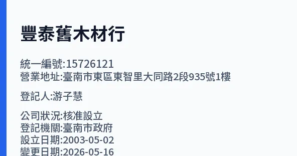 豐泰舊木材行的照片-統編 15726121(臺南市) 公司登記資料與營業項目詳細圖表