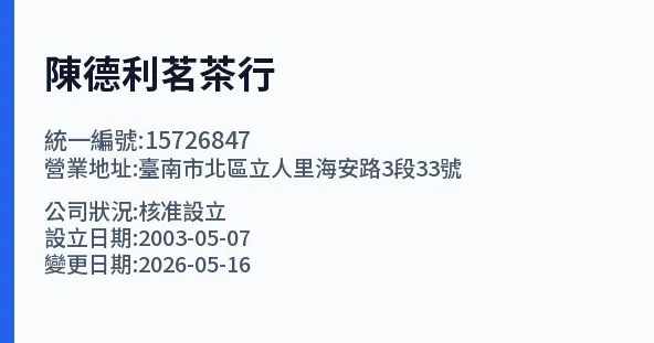 陳德利茗茶行的照片-統編 15726847(臺南市) 公司登記資料與營業項目詳細圖表
