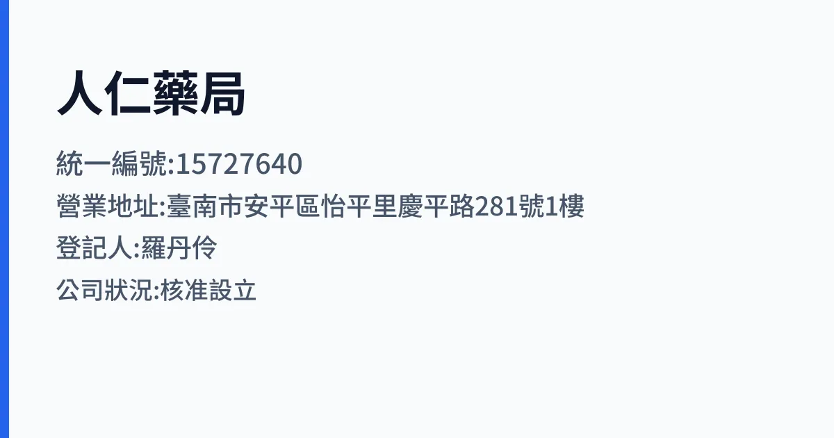 人仁藥局 - 統編 15727640（臺南市） 公司登記資料與營業項目詳細圖表