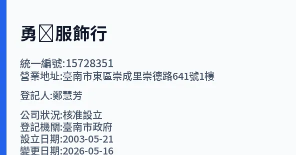 勇竔服飾行的照片-統編 15728351(臺南市) 公司登記資料與營業項目詳細圖表
