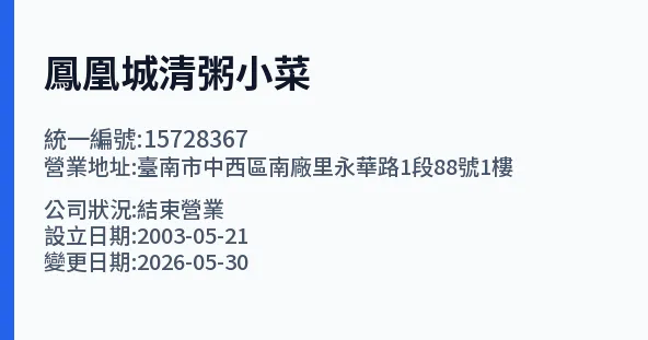 鳳凰城清粥小菜的照片-統編 15728367(臺南市) 公司登記資料與營業項目詳細圖表