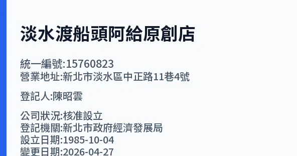 淡水渡船頭阿給原創店的照片-統編 15760823(新北市) 公司登記資料與營業項目詳細圖表