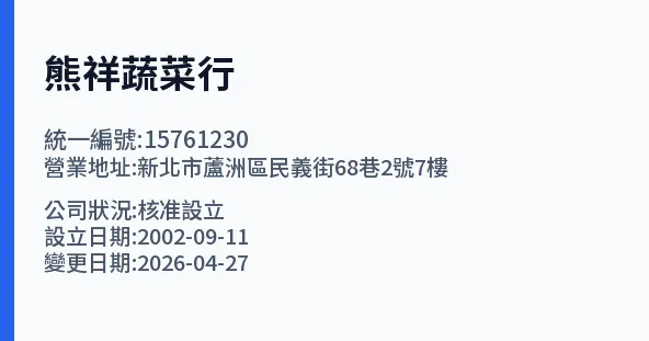 熊祥蔬菜行的照片-統編 15761230(新北市) 公司登記資料與營業項目詳細圖表