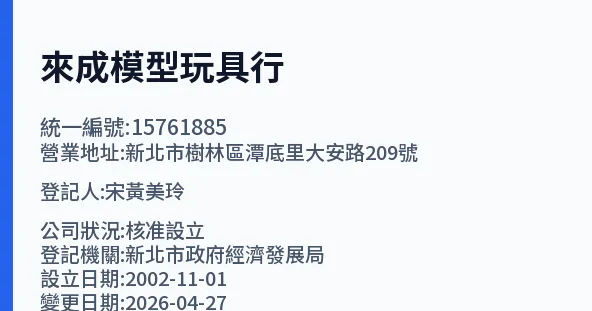 來成模型玩具行的照片-統編 15761885(新北市) 公司登記資料與營業項目詳細圖表