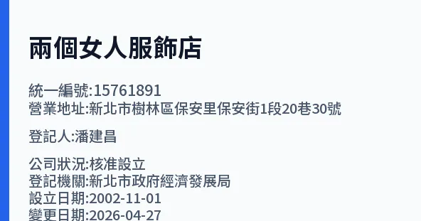 兩個女人服飾店的照片-統編 15761891(新北市) 公司登記資料與營業項目詳細圖表