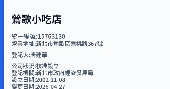 鶯歌小吃店的照片-統編 15763130(新北市) 公司登記資料與營業項目詳細圖表