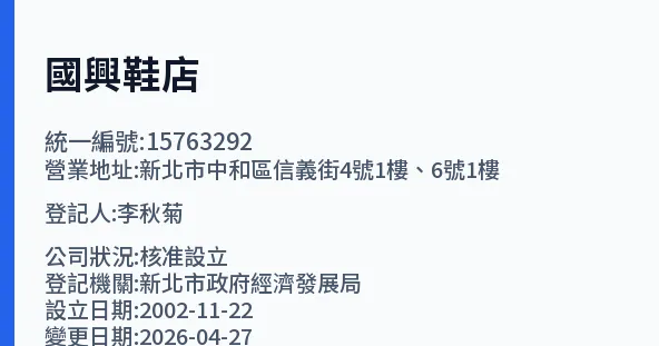 國興鞋店的照片-統編 15763292(新北市) 公司登記資料與營業項目詳細圖表