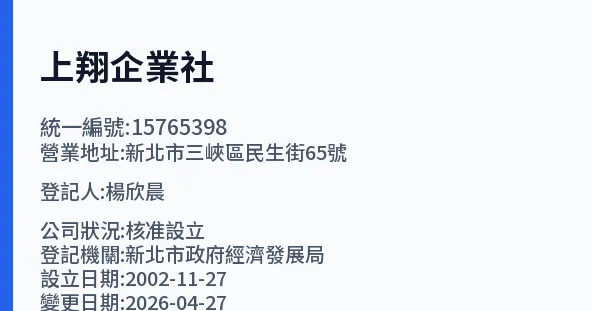 上翔企業社的照片-統編 15765398(新北市) 公司登記資料與營業項目詳細圖表