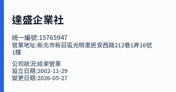 達盛企業社的照片-統編 15765947(新北市) 公司登記資料與營業項目詳細圖表
