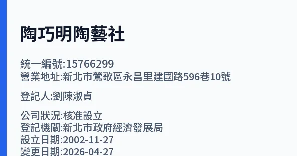 陶巧明陶藝社的照片-統編 15766299(新北市) 公司登記資料與營業項目詳細圖表