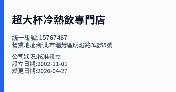 超大杯冷熱飲專門店的照片-統編 15767467(新北市) 公司登記資料與營業項目詳細圖表