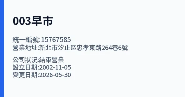 003早市的照片-統編 15767585(新北市) 公司登記資料與營業項目詳細圖表