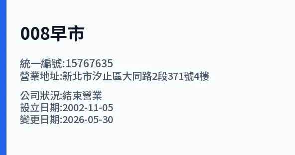 008早市的照片-統編 15767635(新北市) 公司登記資料與營業項目詳細圖表