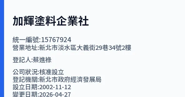 加輝塗料企業社的照片-統編 15767924(新北市) 公司登記資料與營業項目詳細圖表