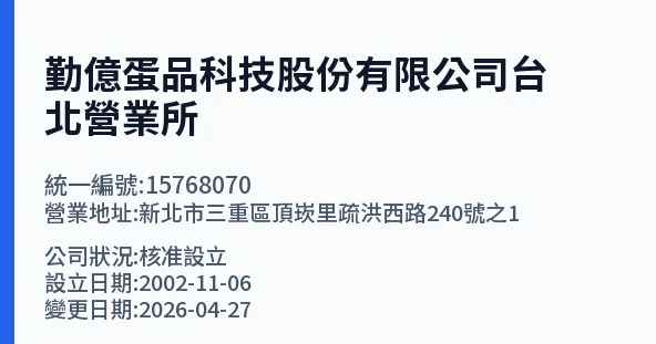 勤億蛋品科技股份有限公司台北營業所的照片-統編 15768070(新北市) 公司登記資料與營業項目詳細圖表