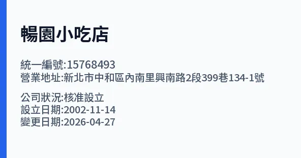 暢園小吃店的照片-統編 15768493(新北市) 公司登記資料與營業項目詳細圖表