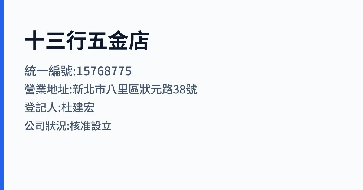 十三行五金店 - 統編 15768775(新北市) 公司登記資料與營業項目詳細圖表