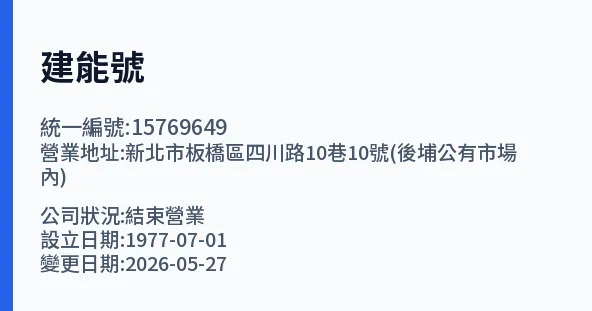 建能號的照片-統編 15769649(新北市) 公司登記資料與營業項目詳細圖表