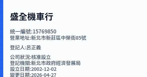 盛全機車行的照片-統編 15769850(新北市) 公司登記資料與營業項目詳細圖表