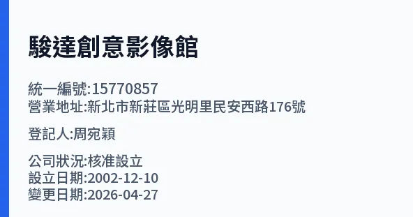 駿達創意影像館的照片-統編 15770857(新北市) 公司登記資料與營業項目詳細圖表