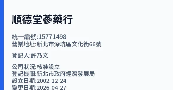 順德堂蔘藥行的照片-統編 15771498(新北市) 公司登記資料與營業項目詳細圖表