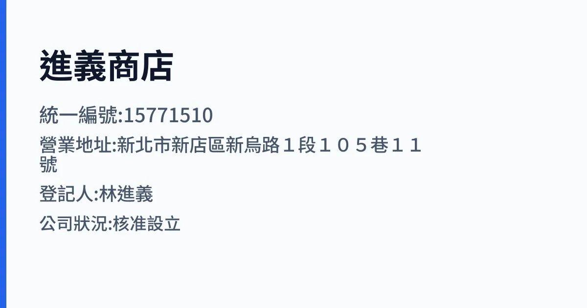 進義商店 - 統編 15771510(新北市) 公司登記資料與營業項目詳細圖表