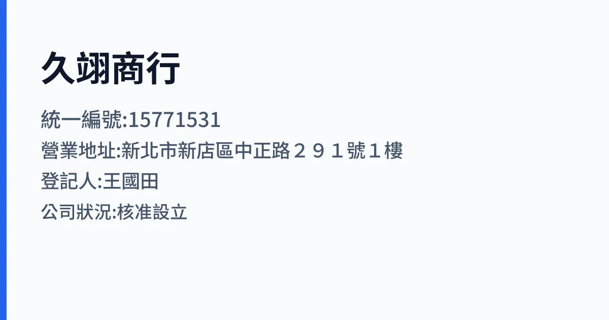久翊商行 - 統編 15771531(新北市) 公司登記資料與營業項目詳細圖表