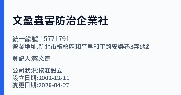文盈蟲害防治企業社的照片-統編 15771791(新北市) 公司登記資料與營業項目詳細圖表