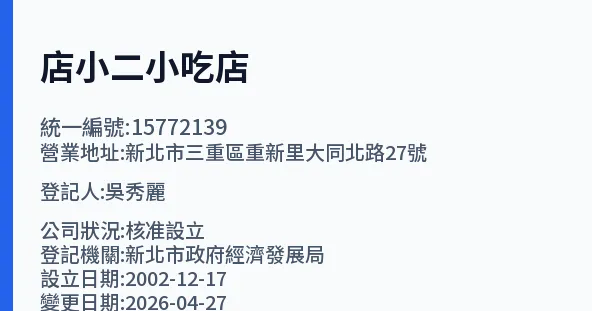 店小二小吃店的照片-統編 15772139(新北市) 公司登記資料與營業項目詳細圖表