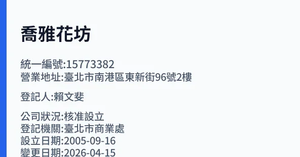 喬雅花坊的照片-統編 15773382(新北市) 公司登記資料與營業項目詳細圖表
