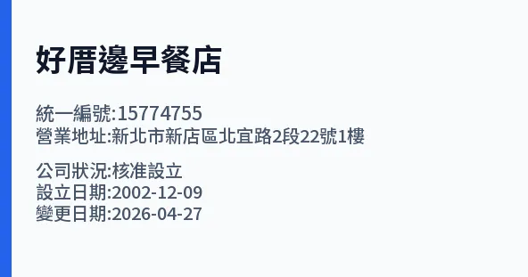 好厝邊早餐店的照片-統編 15774755(新北市) 公司登記資料與營業項目詳細圖表